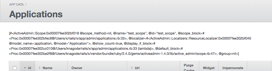 conditional scopes output strange output in index page · Issue #5578 · activeadmin/activeadmin ...