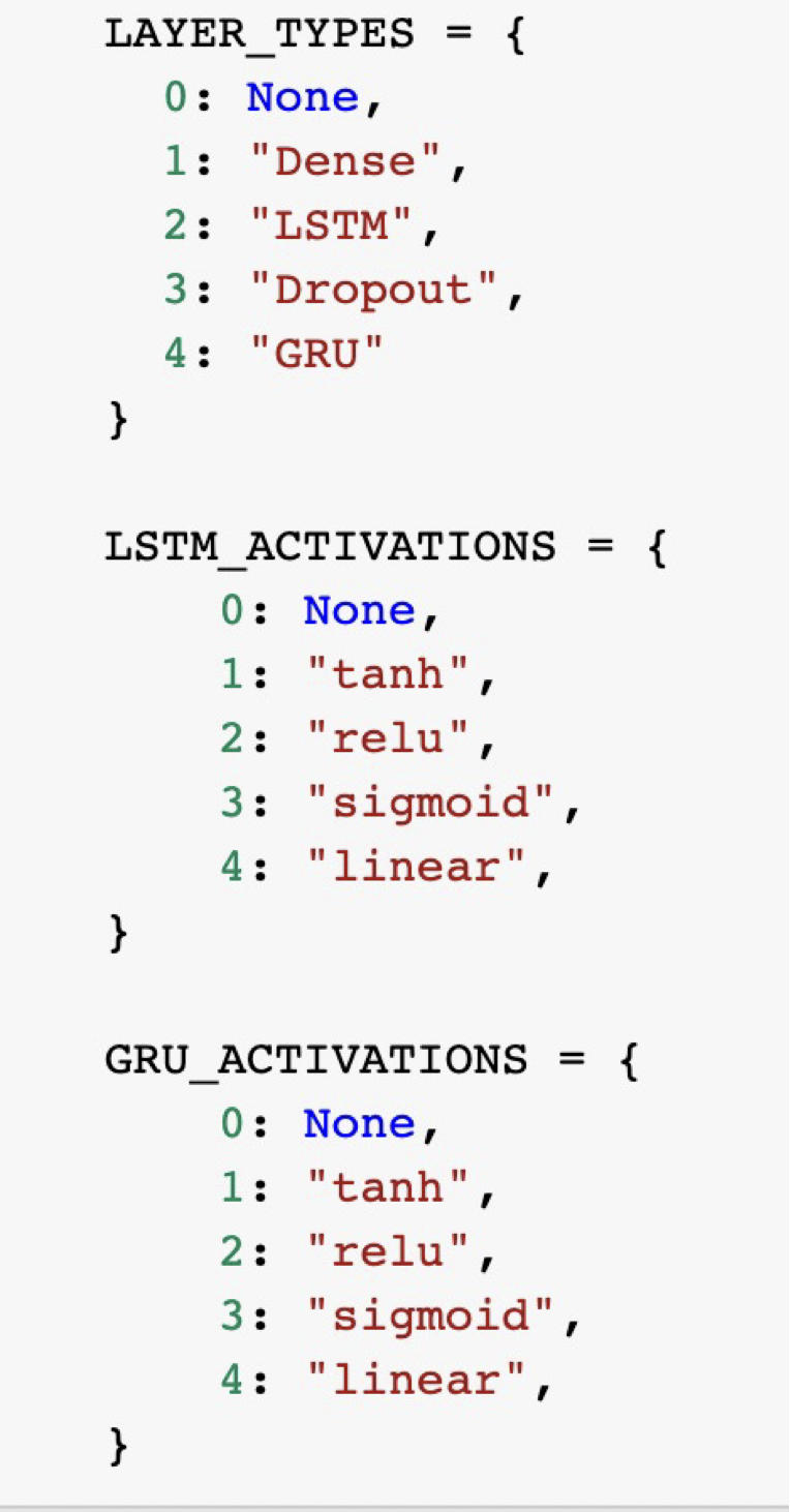 GitHub - hojaedev/COMS6998_NAS: Neural Architecture Search implementation with RNN architecture