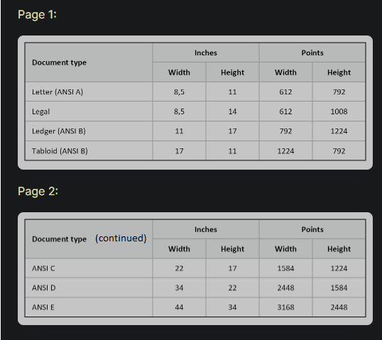Is it possible to update the header of a table after a page break? · Issue #538 · QuestPDF ...