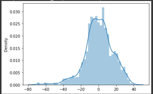 GitHub - Genesis801/IPL_Score_Predictor: Innings score predictor using simple linear regression ...