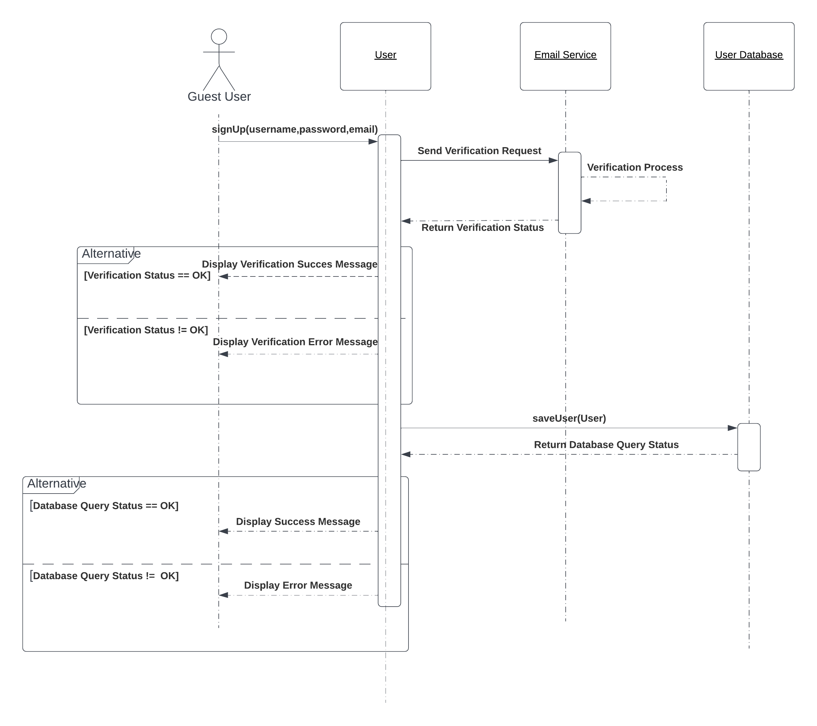 Sequence Diagrams - bounswe/bounswe2022group9 GitHub Wiki