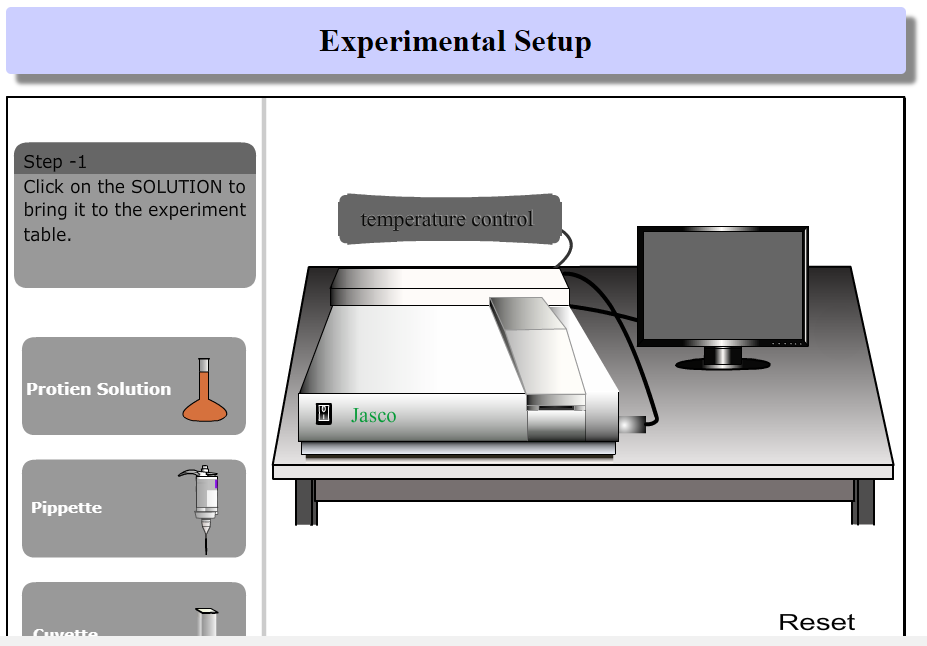 circular-dichronism-spectroscopy-lab_exp8_simulation · Issue #188 · virtual-labs-archive ...