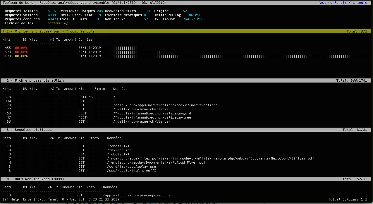 Mac OS Server Log Format · Issue #1490 · allinurl/goaccess · GitHub