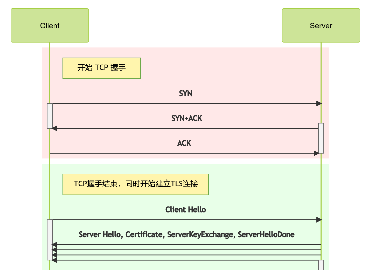  Bug Cannot Change Font In SVG Preview Issues Antenna
