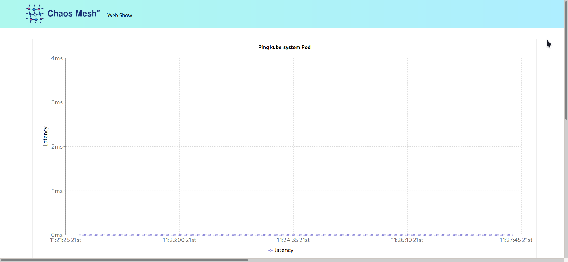Why My Chaos Mesh Dashboard Is Different With Shown In Docs · Issue 833 · Chaos Meshchaos