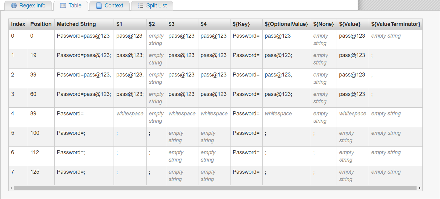 Connection string Password is not replaced · Issue #1283 · fluentmigrator/fluentmigrator · GitHub