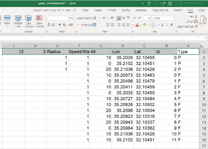GitHub - NviCoder/OOP_Ex3