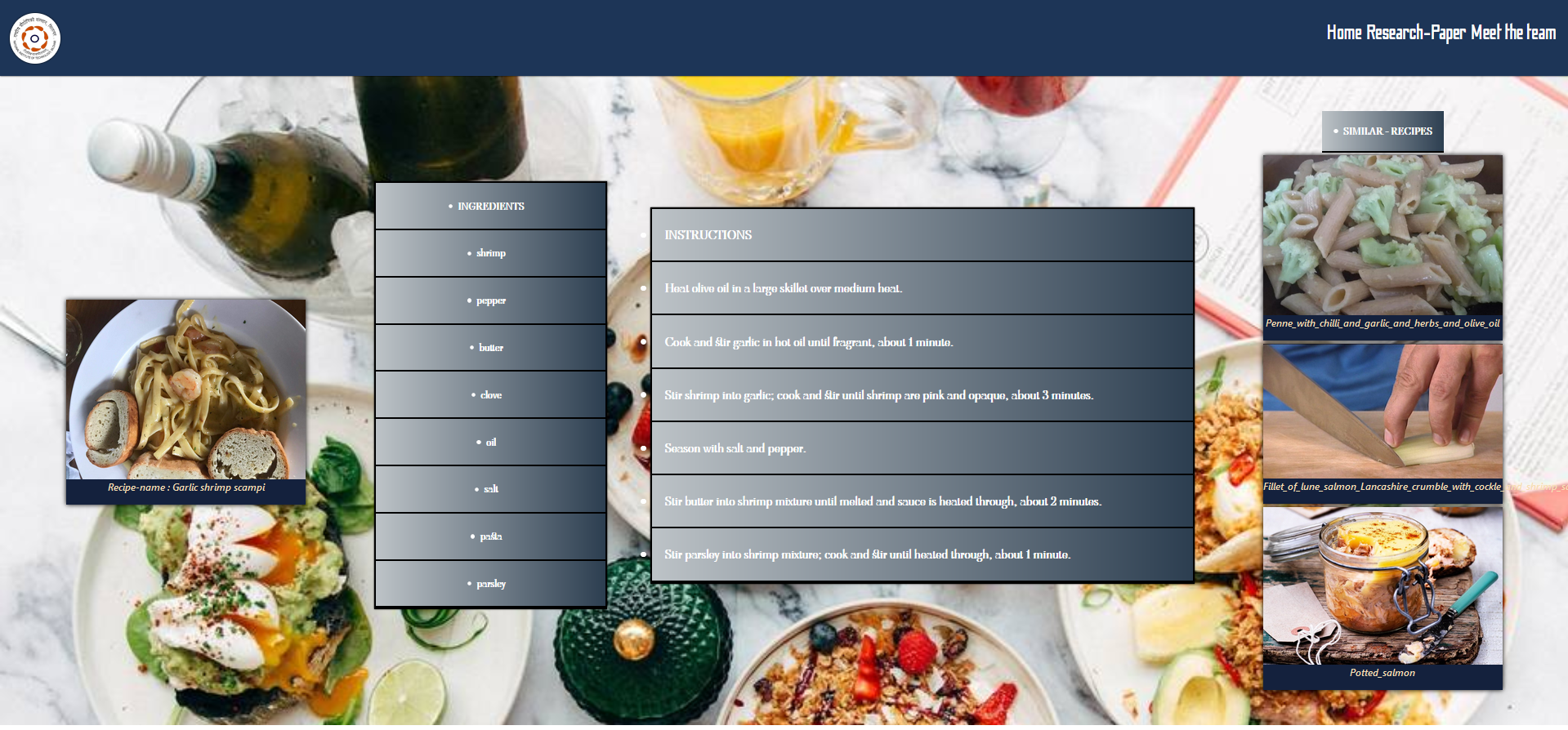 GitHub - PunyabratSaikia/Recipe-recommendation: Recipe - recommendation ...