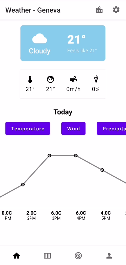 GitHub - CookieJarApps/Weather · GitHub