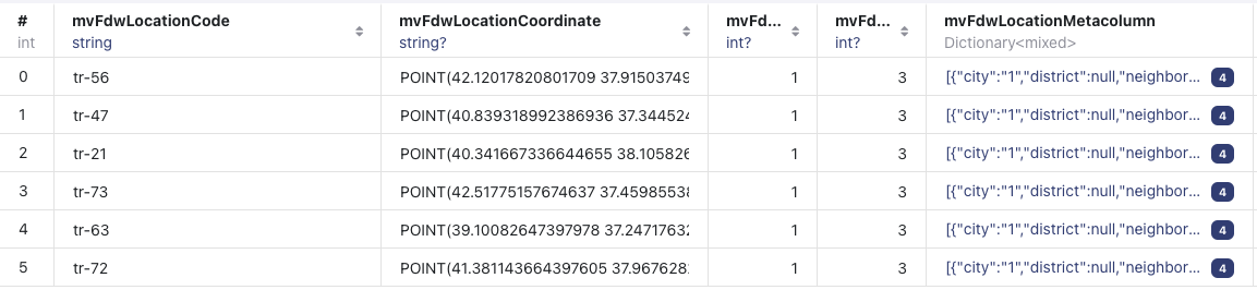 Embedded list query problem · Issue #5865 · realm/realm-js · GitHub