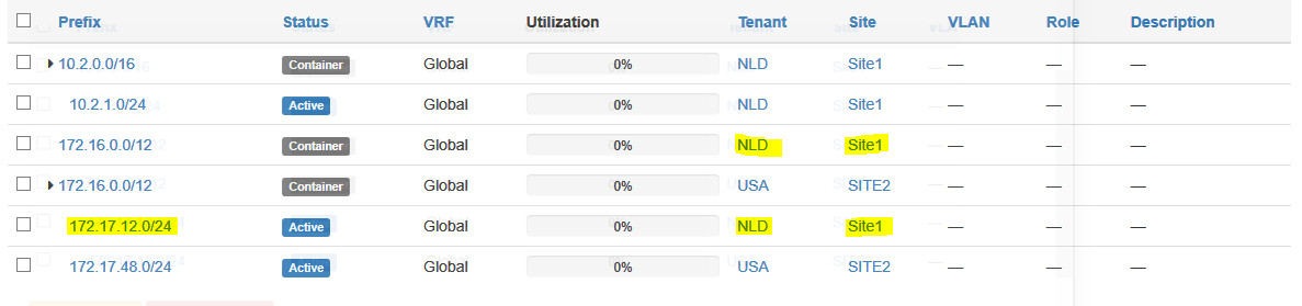 IPAM Container Prefix Grouping with Tenants · Issue #3748 · netbox-community/netbox · GitHub