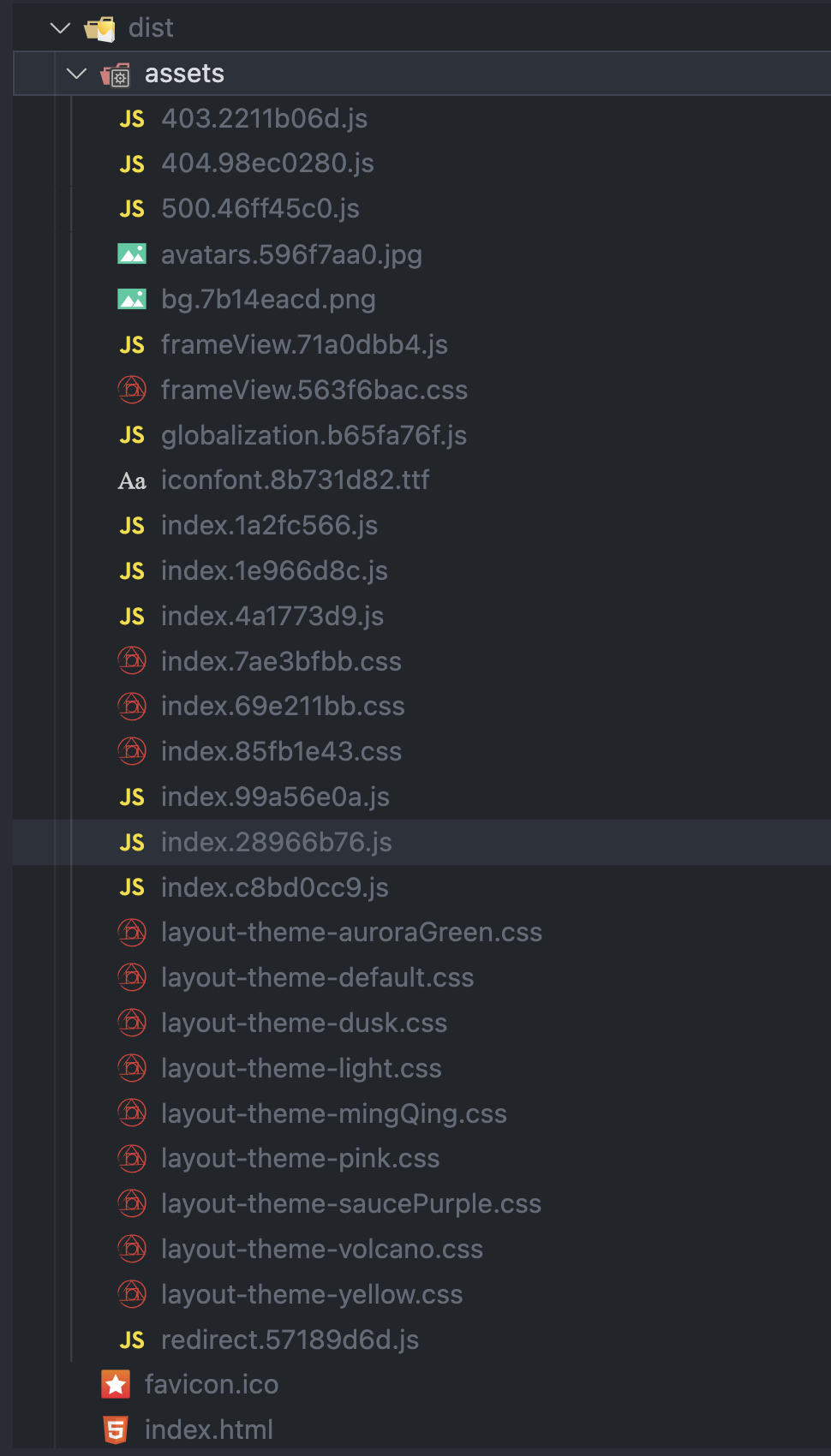 生产环境打包优化（已完成） · Issue #360 · pure-admin/vue-pure-admin · GitHub
