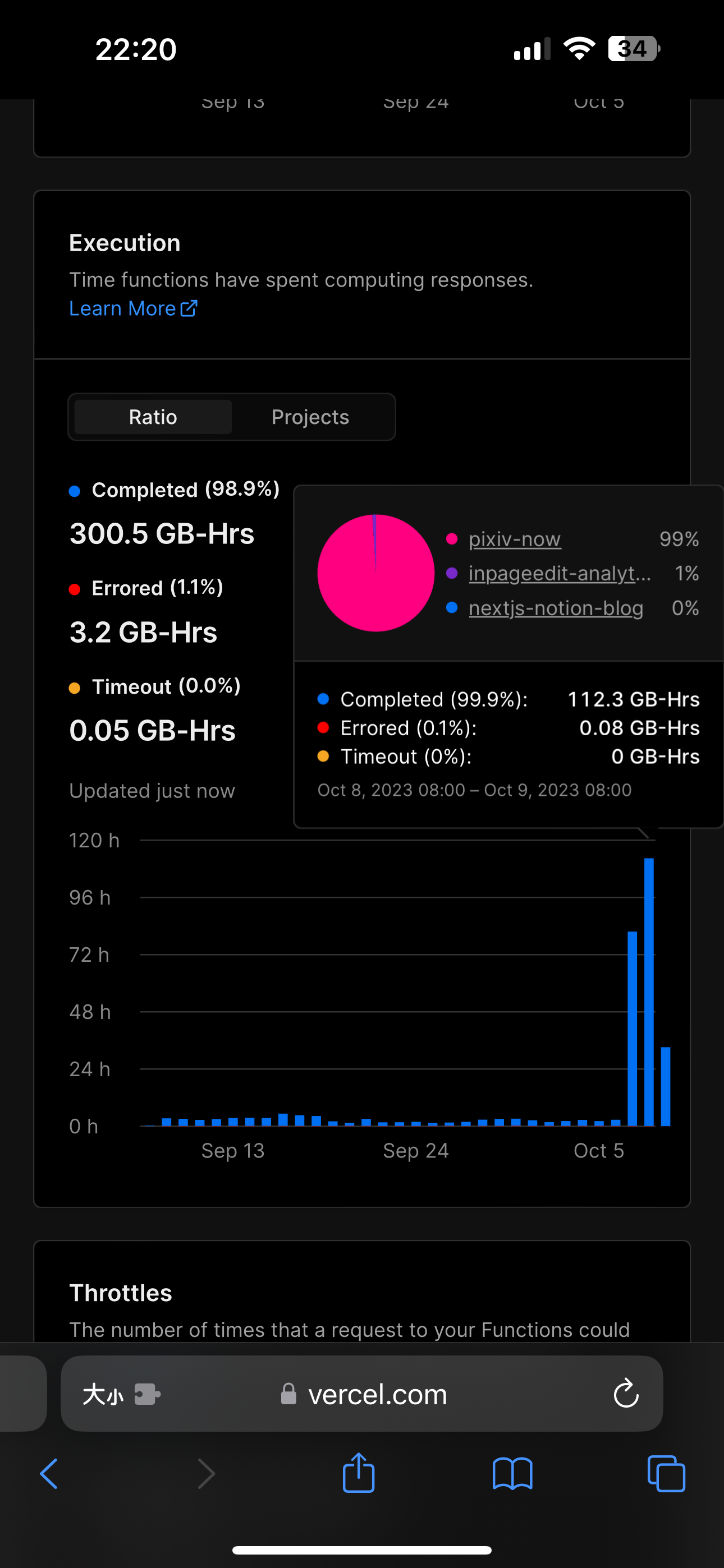 Migrate to Cloudflare Pages · Issue #51 · FreeNowOrg/PixivNow · GitHub