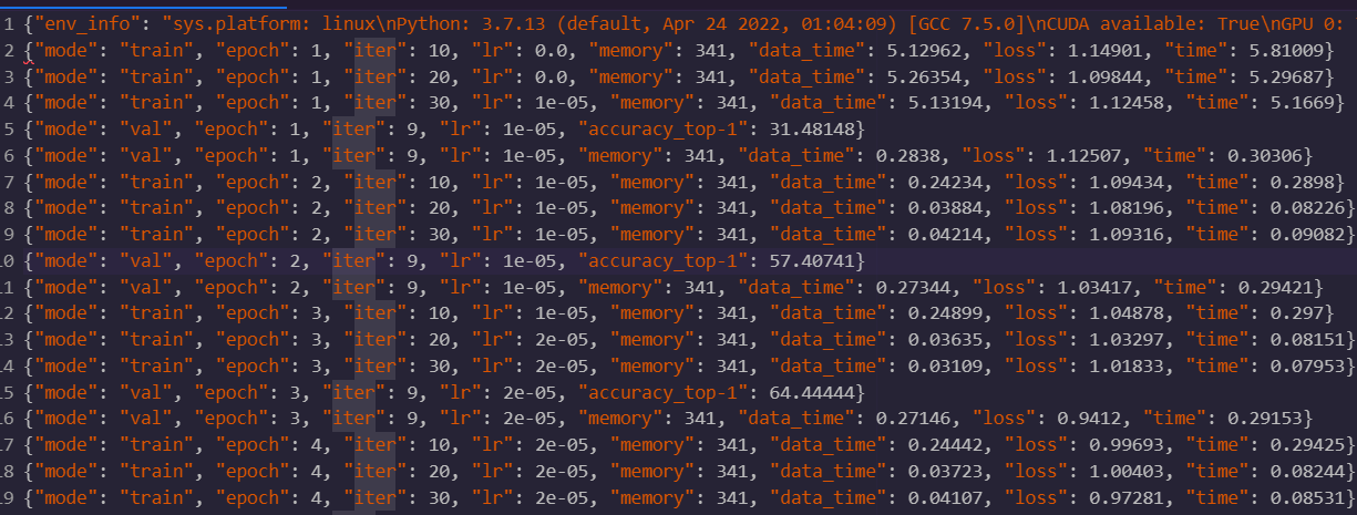 Display acc and val_acc on the Plot Curves · Issue #993 · open-mmlab/mmpretrain · GitHub