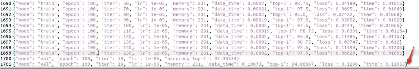 Display acc and val_acc on the Plot Curves · Issue #993 · open-mmlab/mmpretrain · GitHub