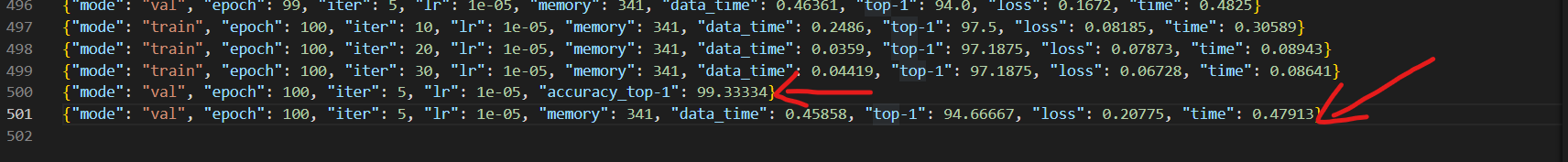 Display acc and val_acc on the Plot Curves · Issue #993 · open-mmlab/mmpretrain · GitHub