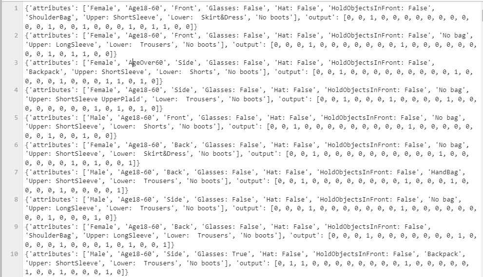 PULC 人体属性识别模型 批量预测不显示文件名？ · Issue #2604 · PaddlePaddle/PaddleClas · GitHub