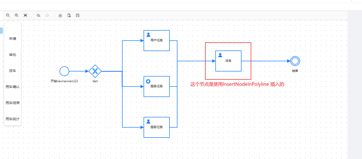 [Bug report] InsertNodeInPolyline 在多条件的节点后插入节点 ，targetId未完全更新 · Issue #1013 · didi/LogicFlow ...