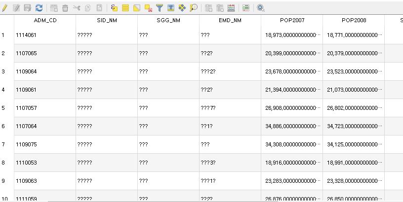 How to change charset in main function, when insert shp · Issue #1460 ...