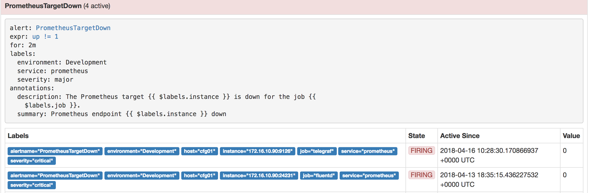 Multiple similar alerts from the same instance are merged to the single ...
