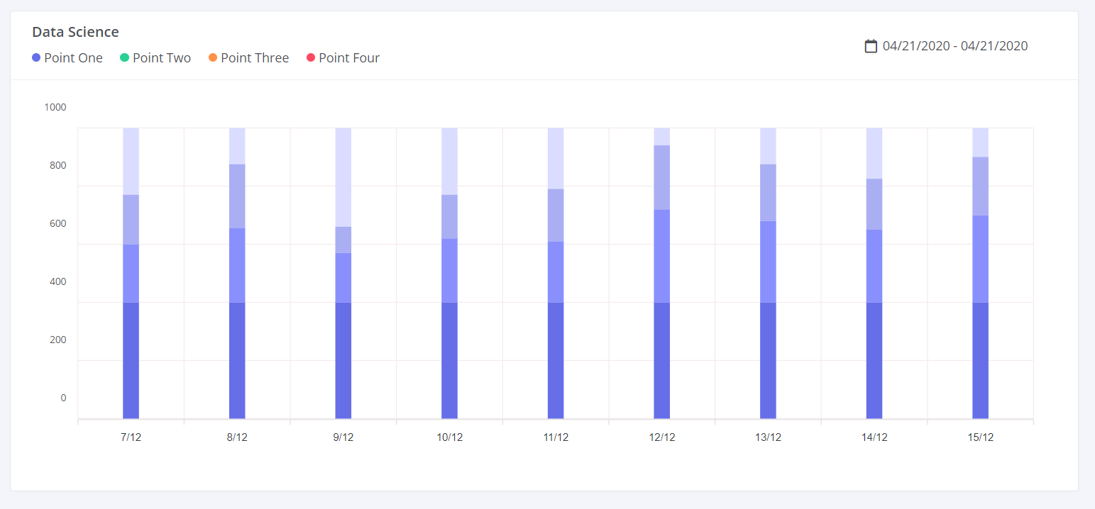backgroundBarRadius not working · Issue #1531 · apexcharts/apexcharts ...