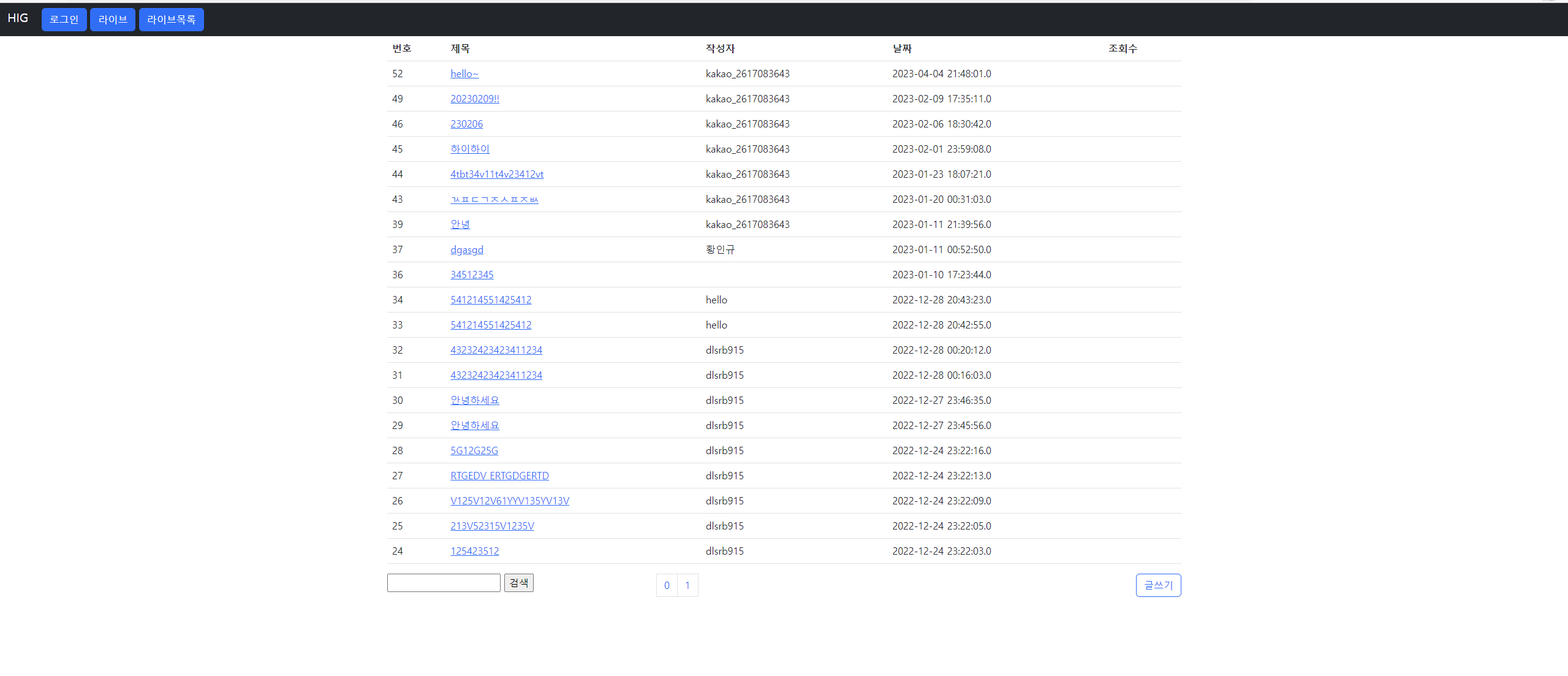 GitHub - SPSilicon/SpringProject
