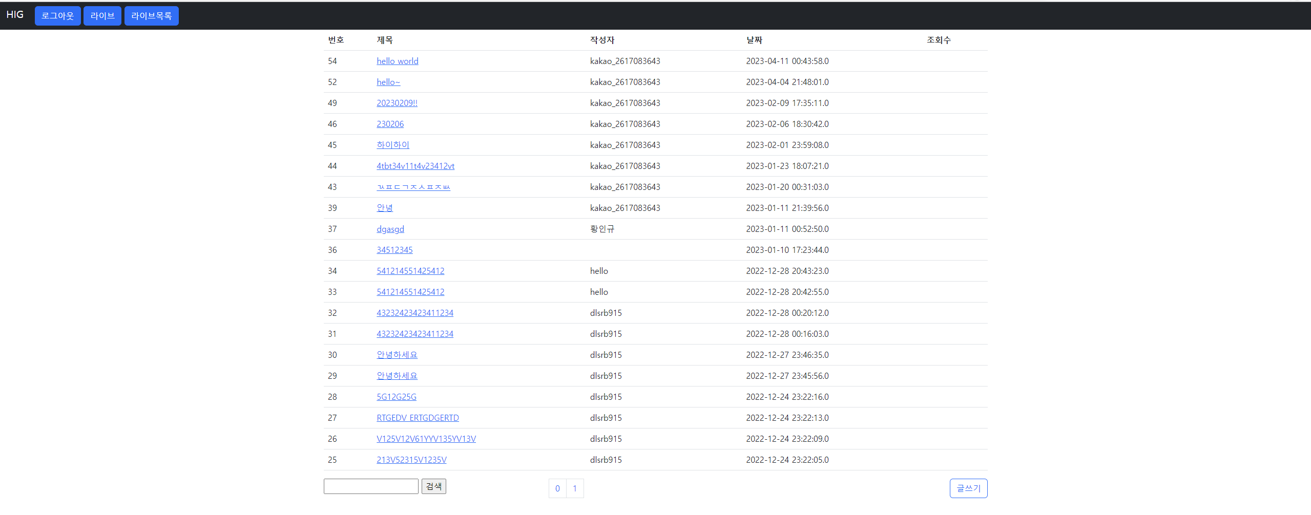 GitHub - SPSilicon/SpringProject