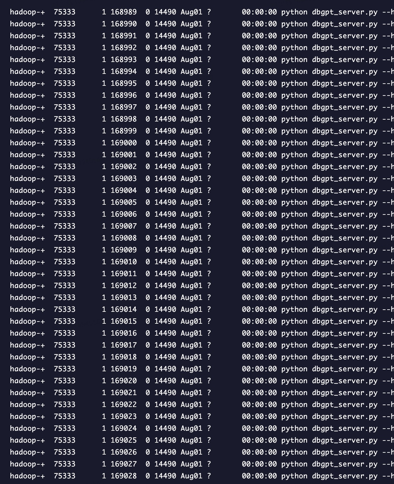 Bug The Thread Of The Dbgptserverpy Service Does Not Close · Issue 398 · Eosphoros Aidb 