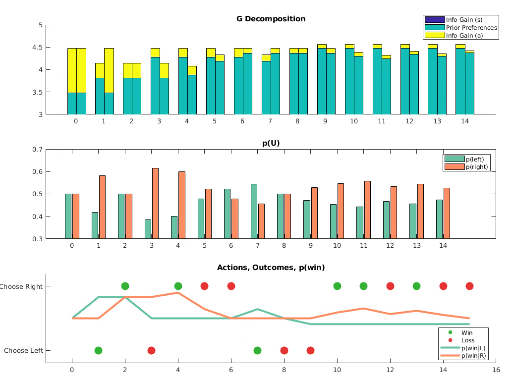 GitHub - SamGijsen/AI_Observatory