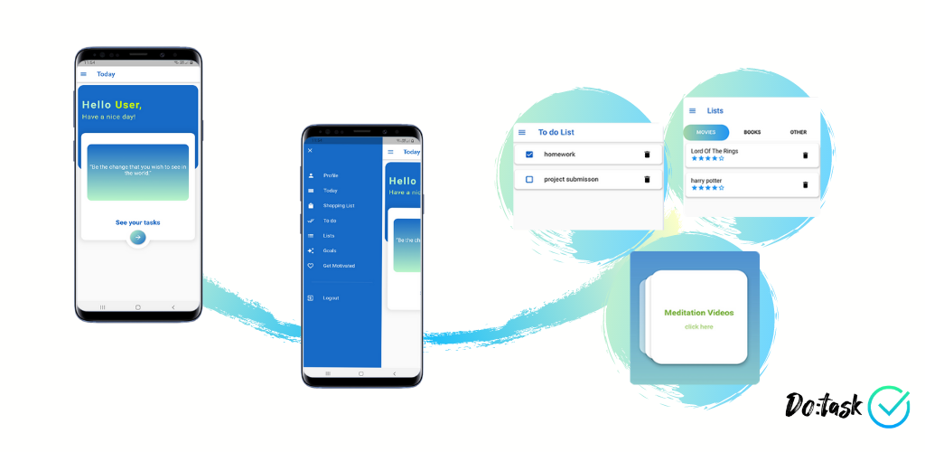 GitHub - sanemymnn/DoTask