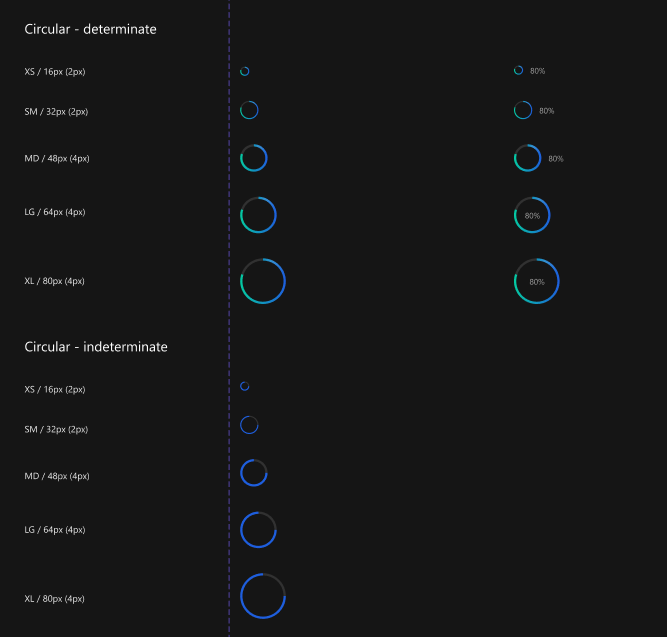 Add `Progress` component · Issue #431 · trendmicro-frontend/tonic-ui · GitHub