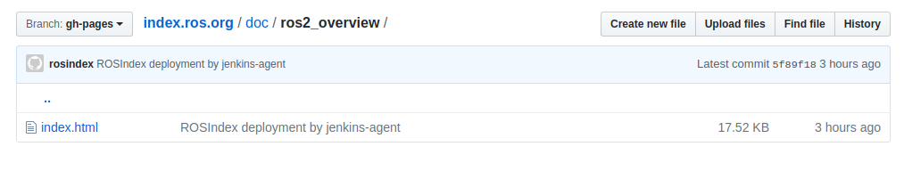ros2 overview pages are missing except for the home page · Issue #102 · ros-infrastructure ...