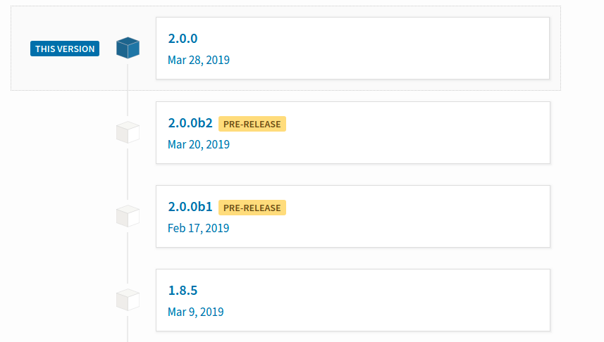 doc_independent jobs are failing with sphinx 2.0.0 release · Issue #614 ...