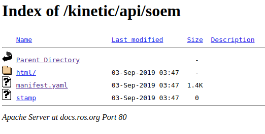package header source entry - where is this retrieved from? · Issue ...
