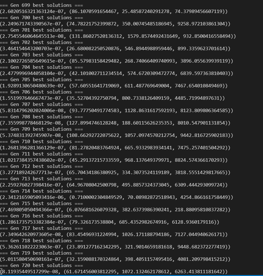 GitHub - danivngopro/basic-genetic-algorithm