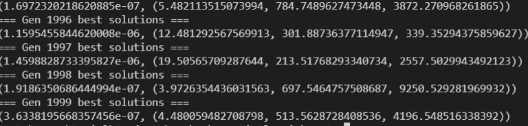GitHub - danivngopro/basic-genetic-algorithm