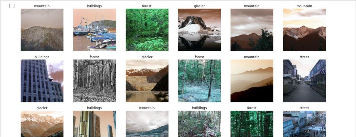 GitHub - MohElaghory/Six-Categorical-Images-Classification: we'll build ...