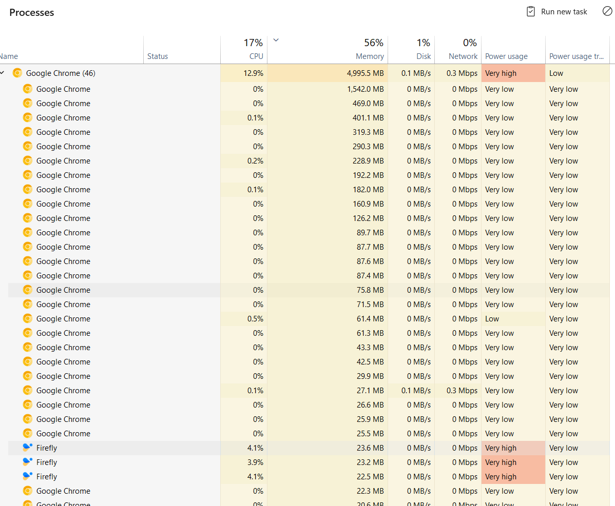 [Bug report]: Firefly leaves background processes · Issue #2672 · iotaledger/firefly · GitHub