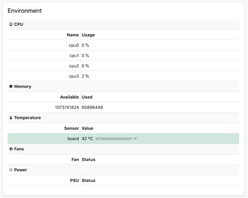Rounding required for °F temperature conversion in Napalm device status tab · Issue #7228 ...