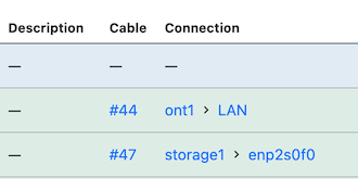 v3.3-beta1: Connection field in interfaces view of device only shows name of connection not ...