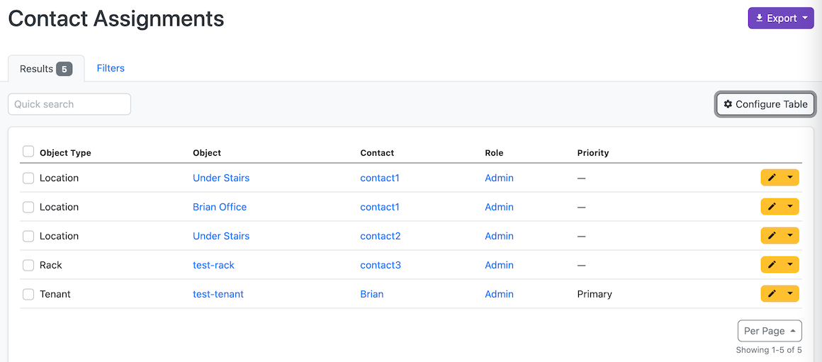 Tenant Contacts Tab Shows Some Contacts Not Assigned To That Tenant 4057