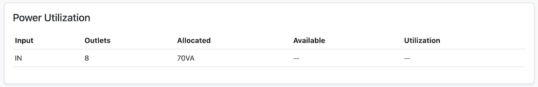 Documenting the "power utilization" features of Netbox · netbox-community netbox · Discussion ...