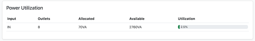 Documenting the "power utilization" features of Netbox · netbox-community netbox · Discussion ...