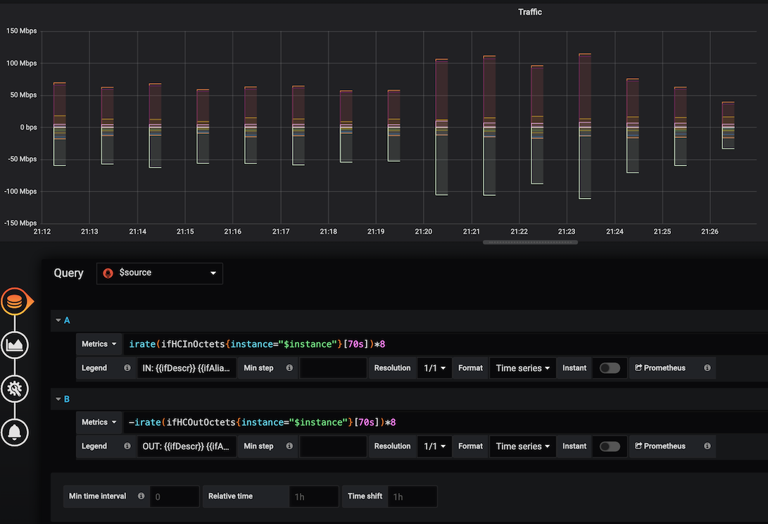 Prometheus Interval Calculator – PEMPAW