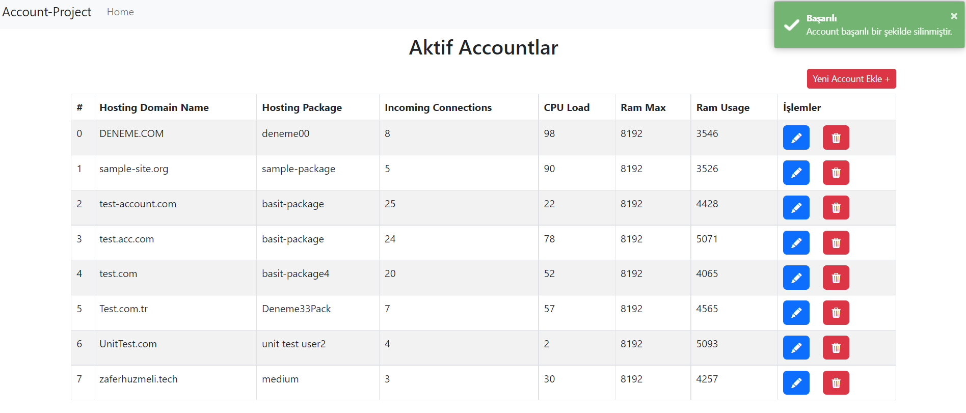 GitHub - mertkrkya/Radore-MVC-Project