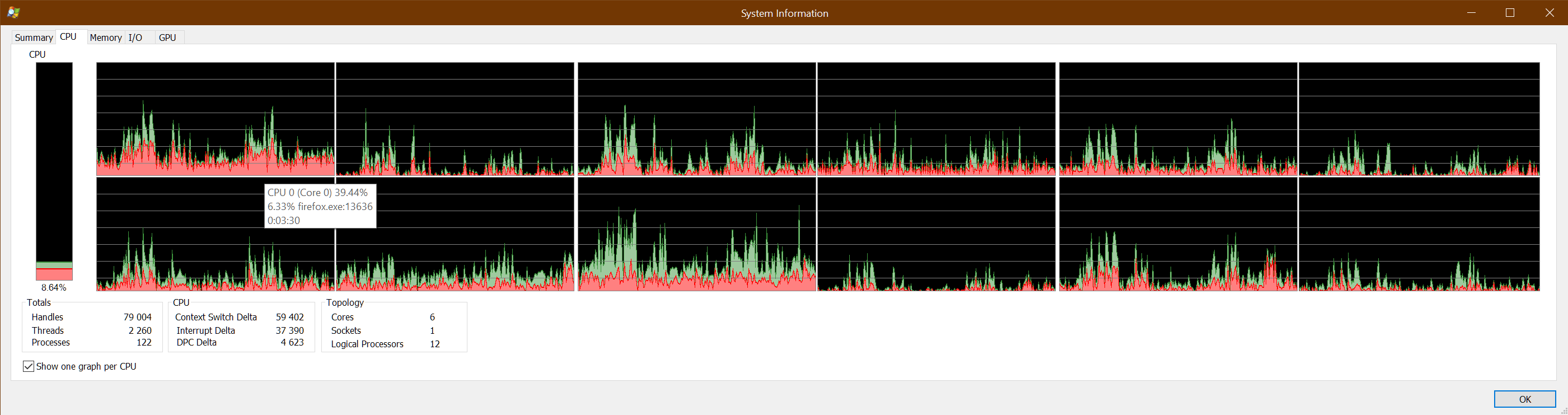 Slow UI since 4.4.0 when using Qt 6 · Issue #16395 · qbittorrent ...