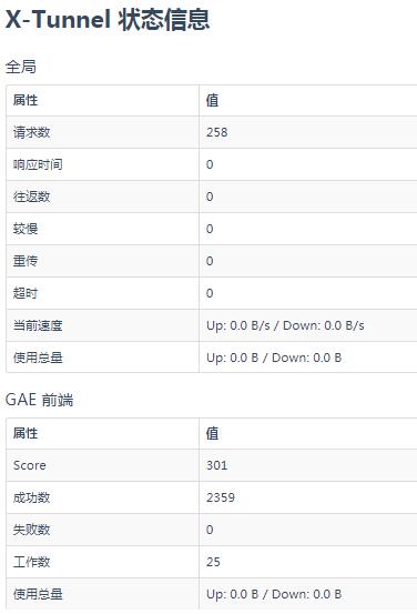 xx-net login session fail, status:602 · Issue #11632 · XX-net/XX-Net · GitHub