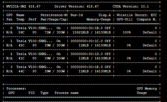 Ditributed training problem. · Issue #5 · mit-han-lab/spvnas · GitHub