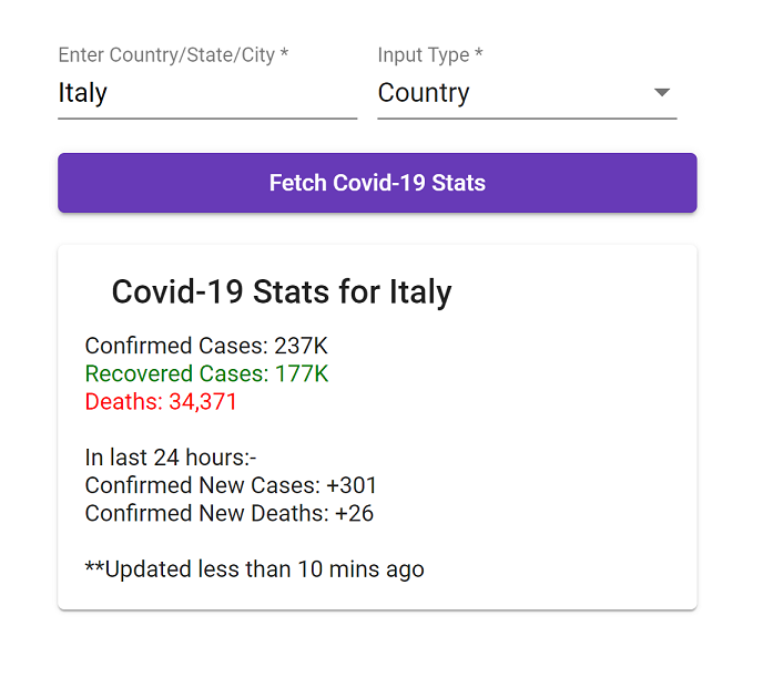 GitHub - ajeetcloud/covid19-tracker-app: It helps fetch the latest ...