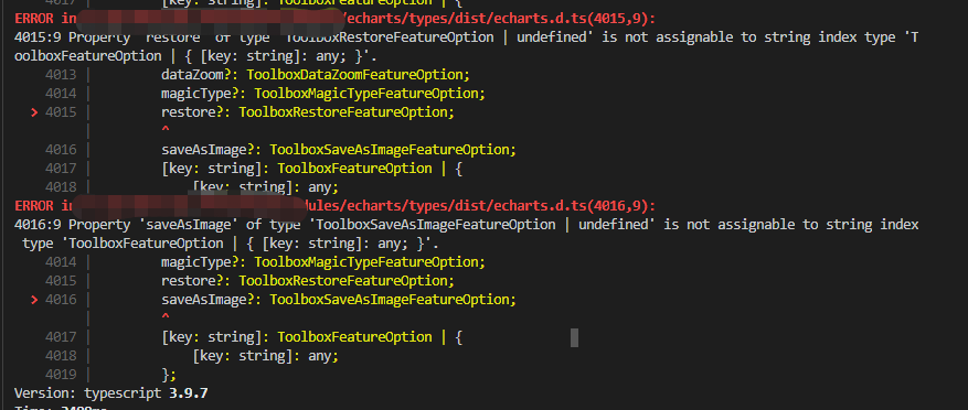 Vue Ts 引入echarts控制台报错 类型问题 · Issue 14036 · Apacheecharts · Github 4571
